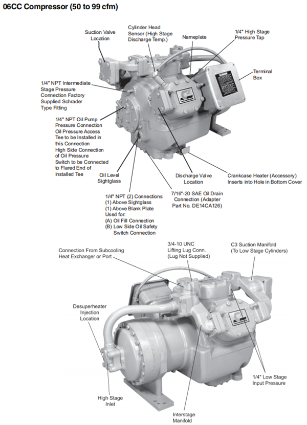 06CC665F Semi-hermetic Compressor Manufacturers, Suppliers, Factory ...